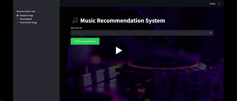 Machinelearning Datascience Recommendationsystems Musictech