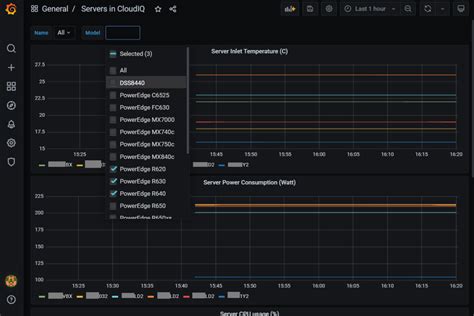 Cloudiq Prometheus Exporter Vexpose Blog