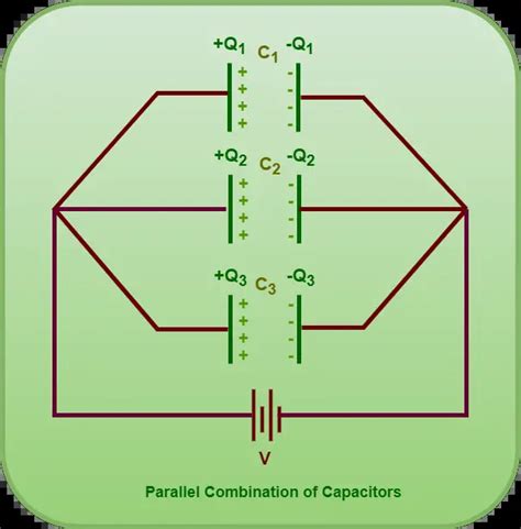 Parallel Combination Of Capacitors Physics Vidyalay Parallel Combination Of Capacitors Physics Vidyalay
