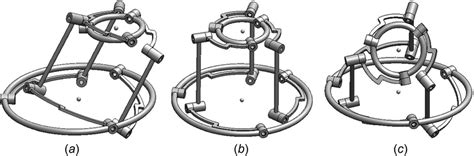 The Reconfiguration Of A 2 Dof 3 4r Pm Between Operation Modes 1 And 6 Download Scientific