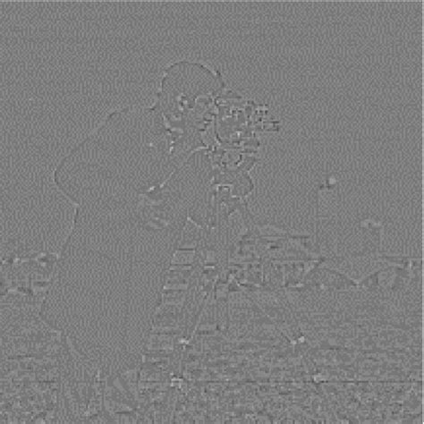 noise residuals of test image c man a traditional nlm method