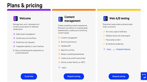 37 Web Analytics Tools Ziligma