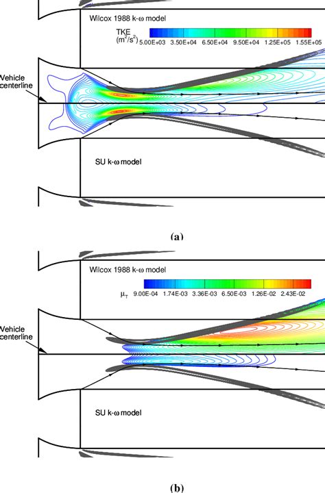 Figure 11 From Three Dimensional Simulation Of Rocket Nozzles With