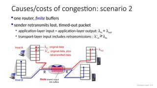 Computer Networks Lec 1 TCP Congestion Pptx