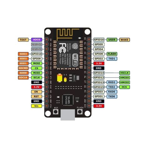 Esp8266 Microcontroller Nodemcu Lua Wifi Cp2102 Usb Wireless Iot