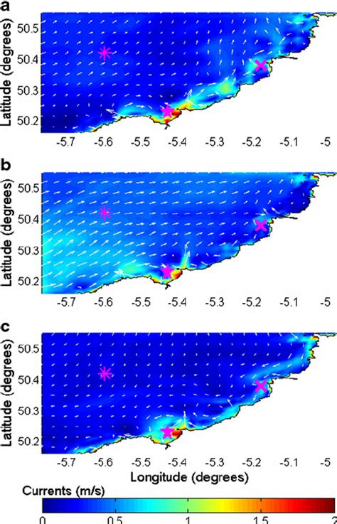 Spatial Distribution Of Bottom Current Velocities With Roms Swan