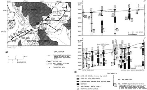 A Map Of Wright Patterson Air Force Base And Mad River Well Field Download Scientific Diagram