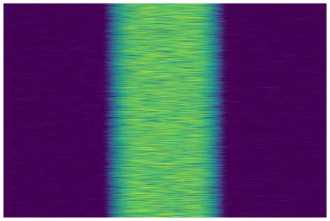 Time Frequency Analysis John