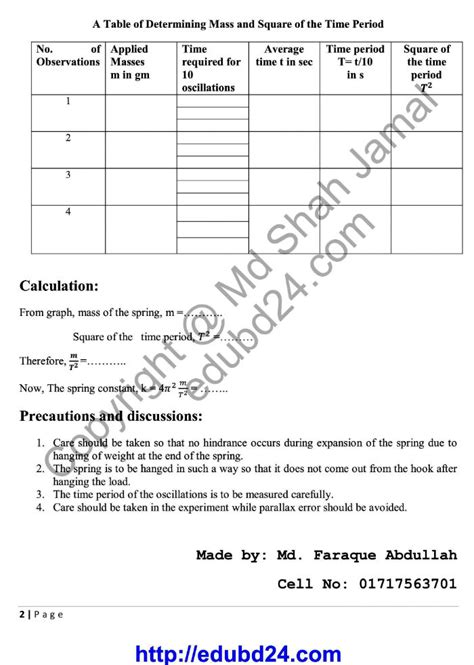 Determination Of Spring Constant