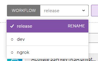 Robust Development With Git Flow Bitbucket Pipelines And Bitrise Bugfender