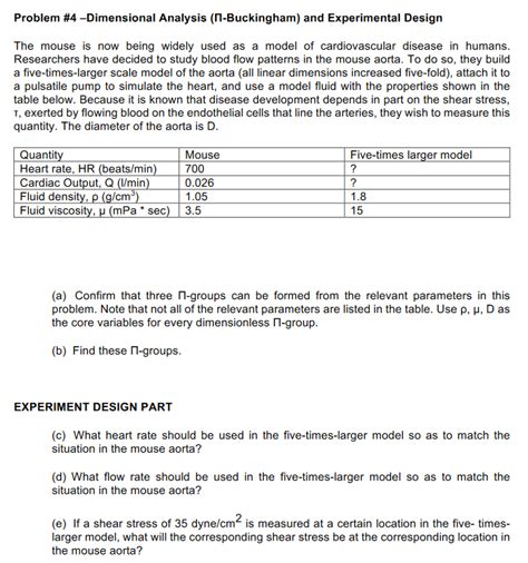 solved problem 4 dimensional analysis П buckingham and