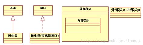 《深入理解android：wi fi，nfc和gps》章节连载[节选] 前言 第六章 深入理解wi fi simple