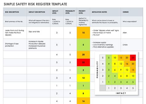 Risk Log Template Excel