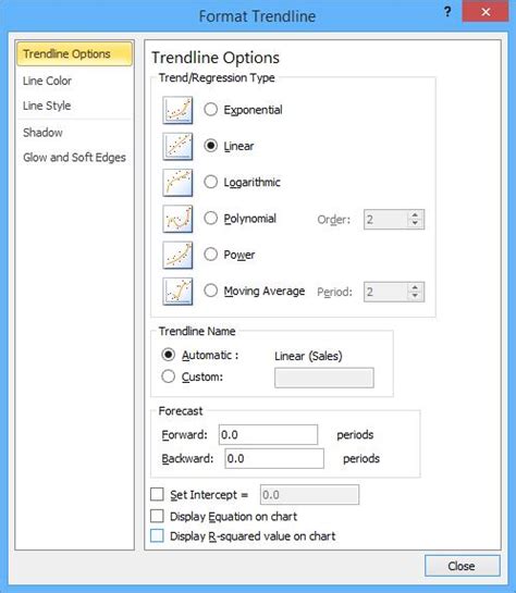 Simple Strategies To Show Trends In Excel Part 2 Adding Trendlines In