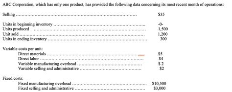 Solved Required A Prepare A Contribution Format Income Statement For The Month Using Variable