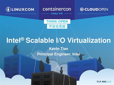 Intel® Scalable Io Virtualization