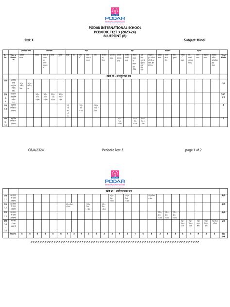 Bp Cb X Hindi Pt3 B Pdf