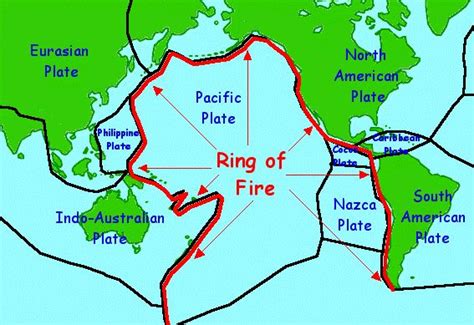What Is The Pacific ‘ring Of Fire Civilsdaily