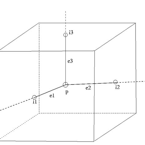 Pdf Polyhedral Mesh Generation