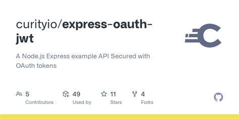github curityio express oauth jwt a node js express example api
