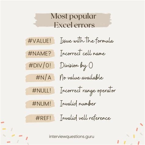 40 Best Excel Interview Questions For Data Analyst 2025