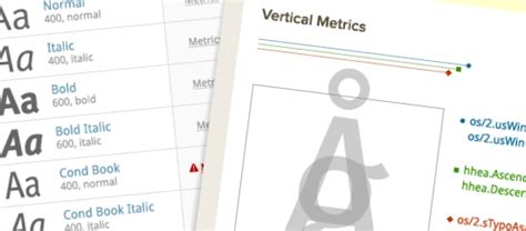 The Typekit Blog Font Metrics And Vertical Space In CSS