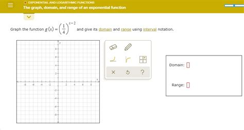 SOLVED EXPONENMIAL ANDLOGARMHMIC FUNCTIONS The Graph Domain And Range Of An Exponential