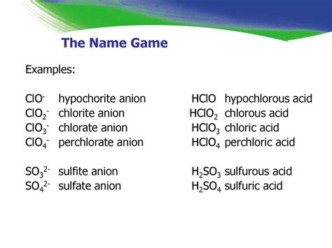 Electrolytes Weak And Strong Ppt Download