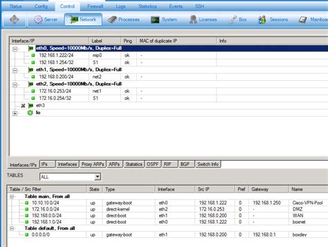 Solved Cisco ASA Client VPN Routing Issue Cisco Community