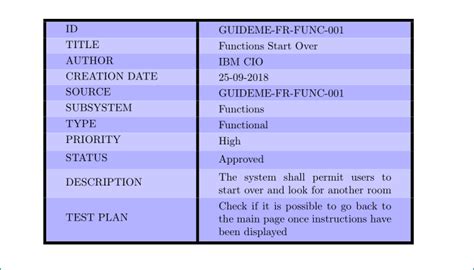 Tabularx Center Vertically Elements Inside Table Of Defined Size