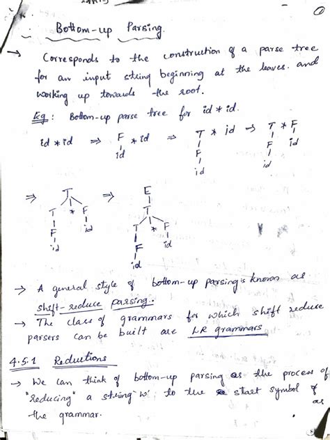 Bottom Up Parser 1 Pdf