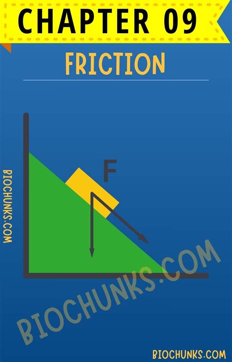 Friction Biology Notes Cbse Ncert Life Sciences Notes