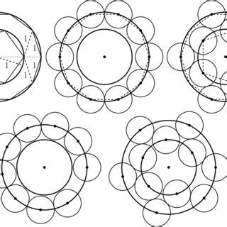 Top The first figure shows two concentric circles of radius and ϕ Download Scientific