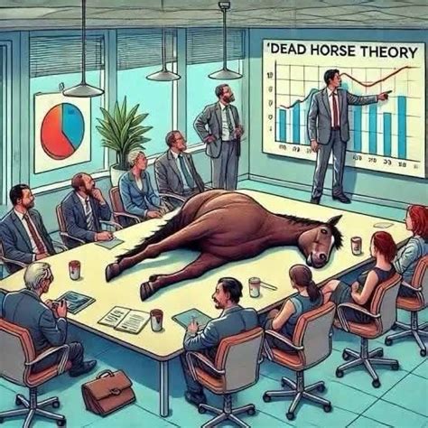 Badawy Badawy Pmp® On Linkedin Leadership Businessstrategy