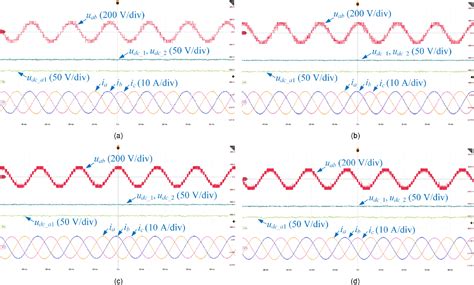 Figure 13 From A Generic Multivector Model Predictive Control With Symmetric Pulse Pattern For