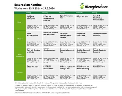Essensplan Vorlage Online Ausfüllen