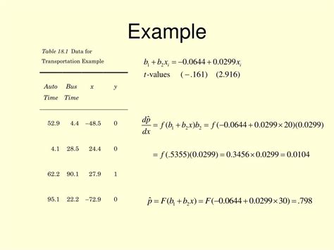 Ppt Qualitative And Limited Dependent Variable Models Powerpoint