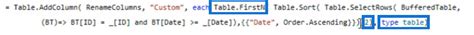 creating values for each date using power query formula enterprise dna