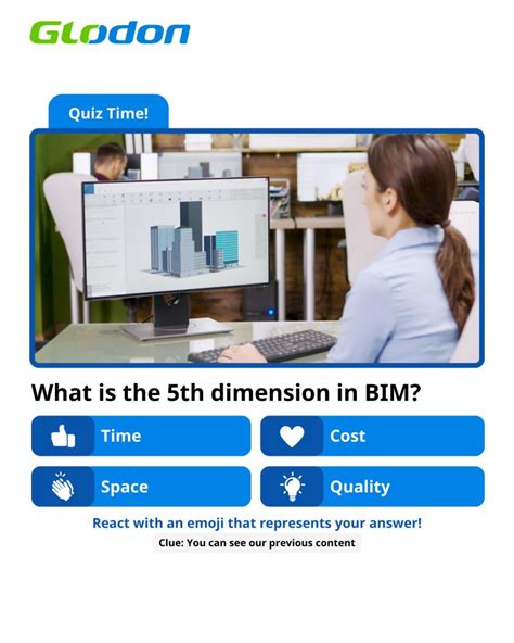Glodon Malaysia On Linkedin Quiztime Bim Constructiontechnology 5dbim Glodon