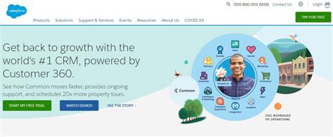 5 Best Salesforce Books You Must Read In 2022 Programming Cube