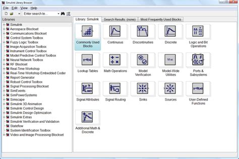 Simulink A Guide For The Developers Of Expert Advisors Mql5 Articles