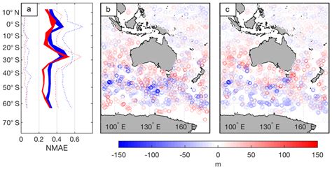 A The Normalised Mean Absolute Error Nmae Of The Oceanmaps 221