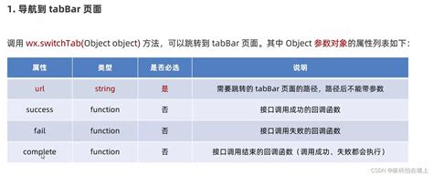 从0到1之微信小程序快速入门（02） 导航到 tabbar 页面 csdn博客