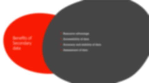 Solution Secondary Data Collection Classification Of Data Data Sources Drawbacks Of Secondary