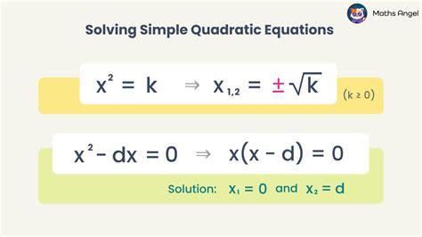Solving Simple Quadratic Equations Math Angel