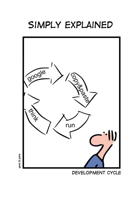 software development lifecycle programming humor programmer humor
