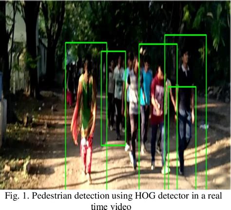 Figure 1 From Pedestrian And Lane Detection Using Computer Vision