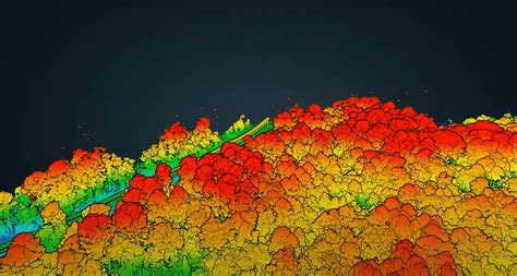 how does lidar intensity impact the accuracy of point clouds