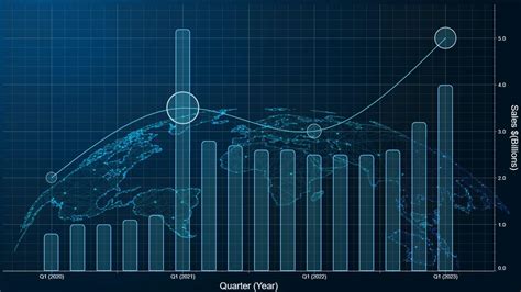 JavaScript Chart With Transparent Background Try Our Demo