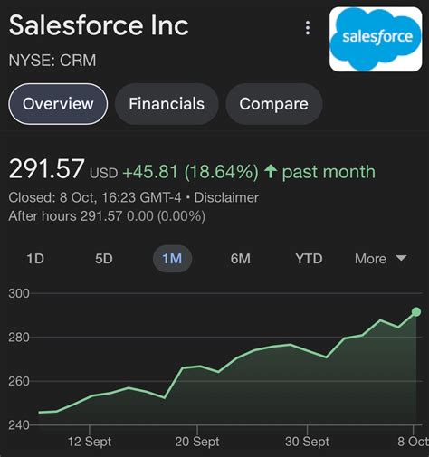 Salesforce Dreamforce2024 Ai Agentforce Innovation Crm Customerexperience Thomas Smith